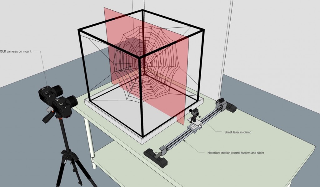 Arachnophilia.net — SCANNING THE WEB